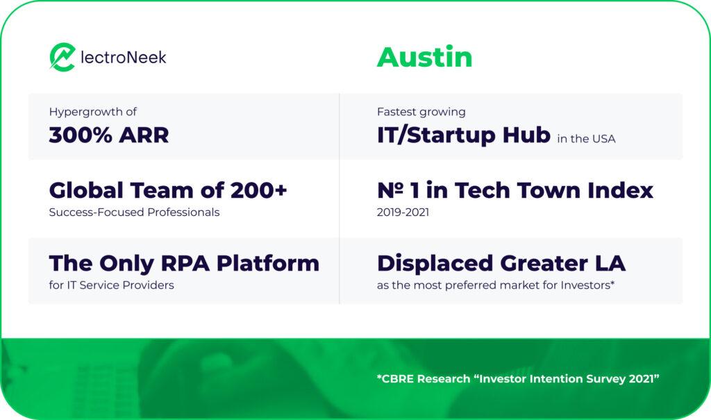 ElectroNeek Announces New HQ in Austin, Texas | ElectroNeek