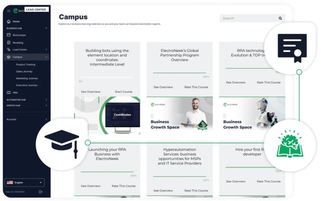The Business Hub for RPA Education & Implementation | ElectroNeek
