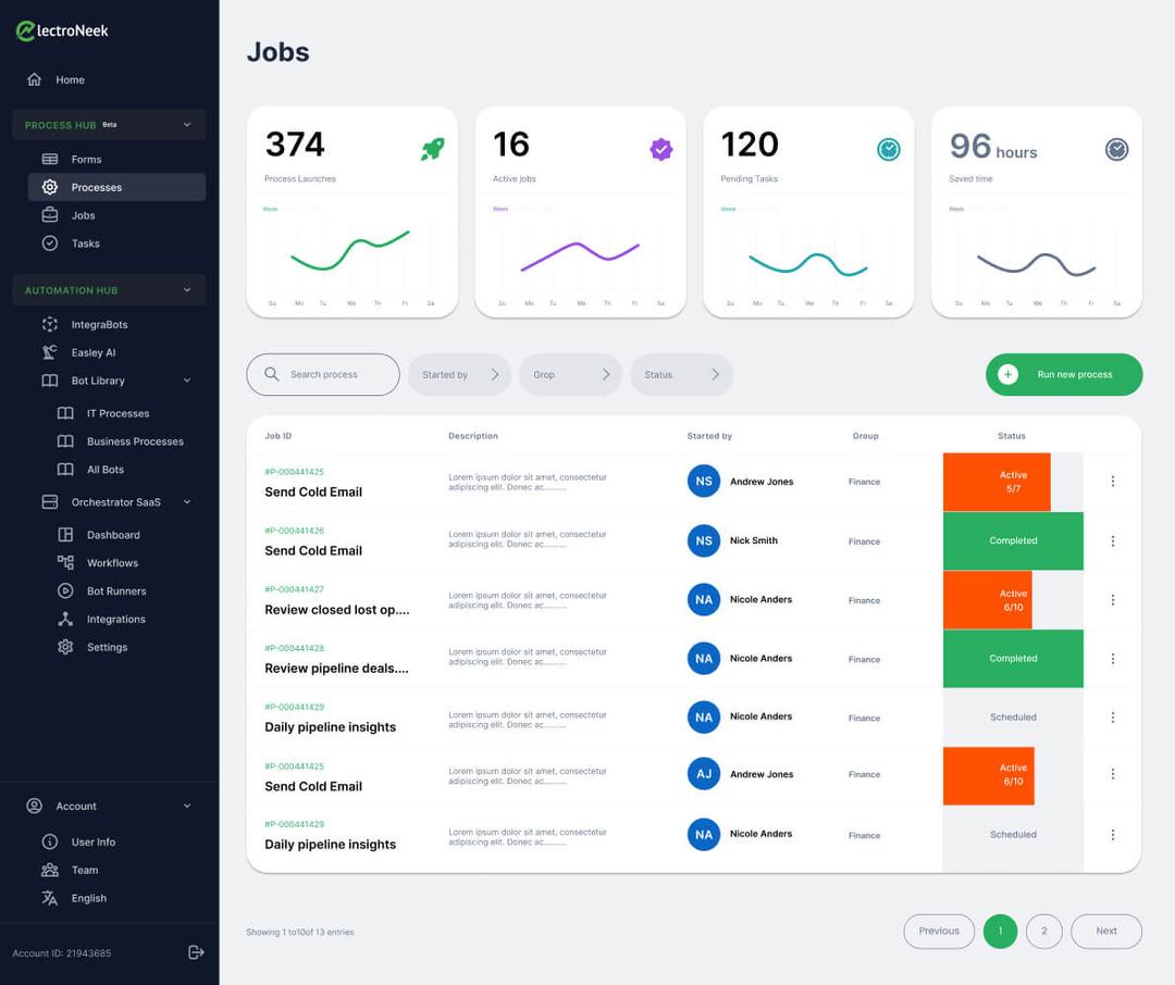 ElectroNeek: Workflow automation and Integration Platform for Enterprise - RPA, AI, IDP, BPM