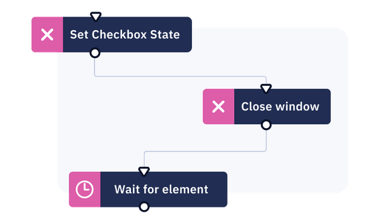 GUI Automation | ElectroNeek