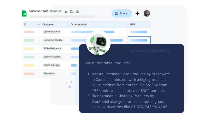 Spreadsheets | ElectroNeek