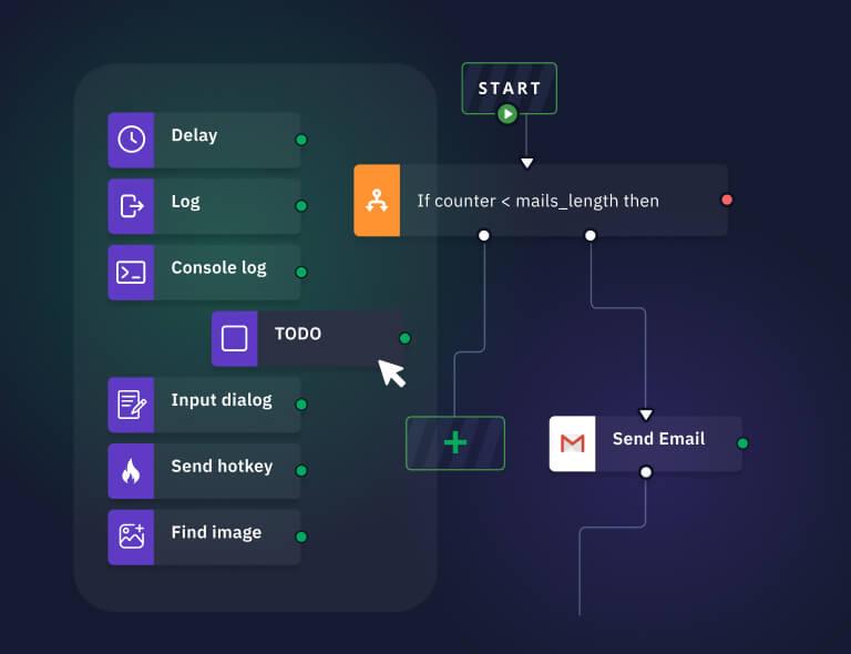 Document Processing | ElectroNeek