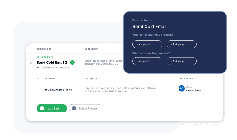 Process Management Electroneek