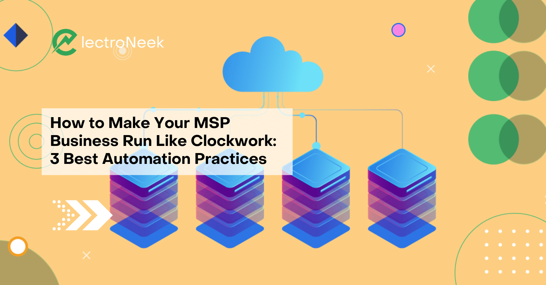 How to Make Your MSP Business Run Like Clockwork: 3 Best Automation ...