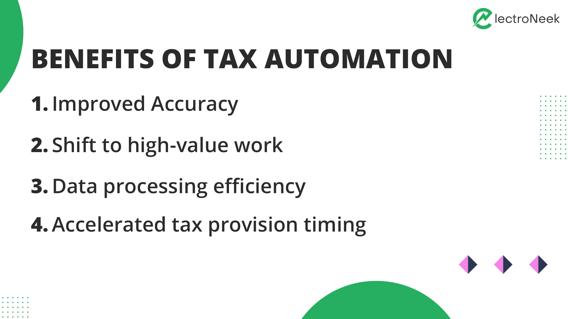 RPA in Tax Processes: What Can Be Automated? | ElectroNeek