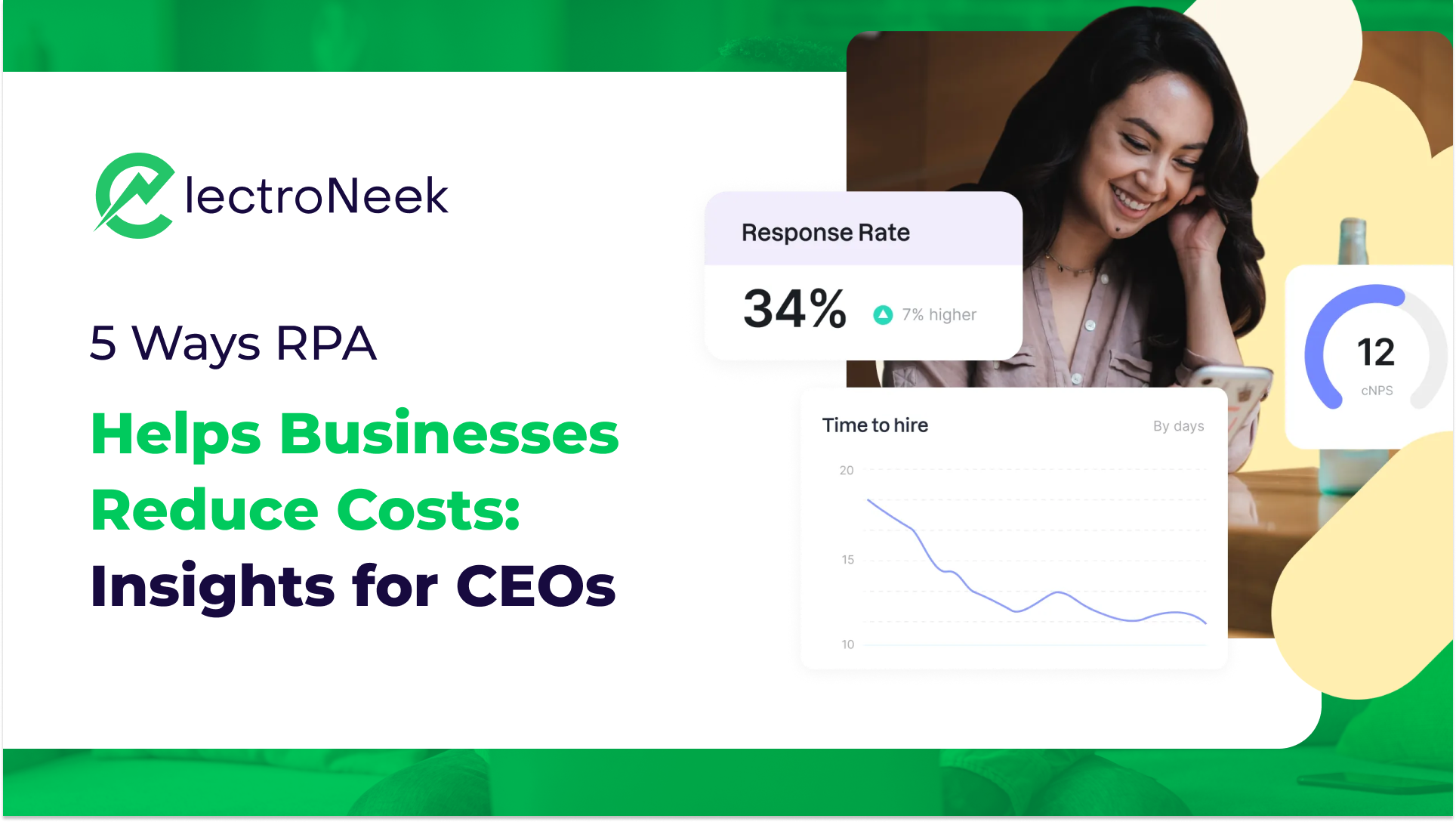 5 Ways RPA Helps Businesses Reduce Costs: Insights for CEOs | ElectroNeek